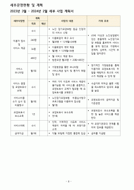 OO방문간호요양센터-1 (2)-1페이지