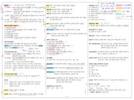 건축기사실기_최신기출요약 23년형-1페이지