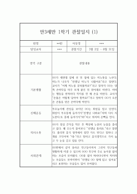 만3세 1학기 유아 관찰일지 (10명분 20페이지)-1페이지