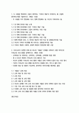 가족교육론1 두 사람을 면담하여 그들이 생각하는 ‘가족의 개념’이 -1페이지