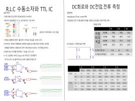 2주차 rlc 수동소자와 ttl ic 결과레포트-1페이지