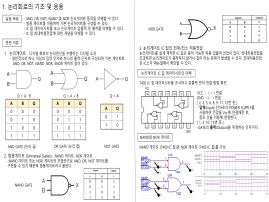 4주차 결과레포트 논리회로의 기초 및 응용-1페이지