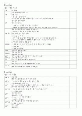 병동 액팅 (신규 선생님) 업무 -D,E,N,S-1페이지