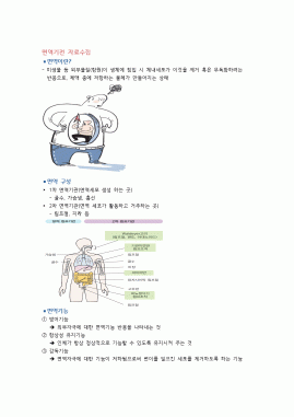 간호미생물학 - 면역기전 a+-1페이지