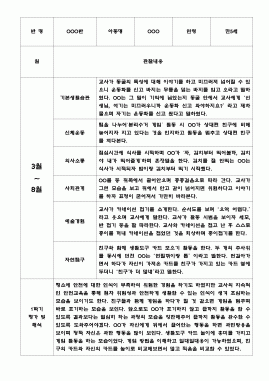 만5세 1년분량 관찰일지 + 평가 및 해석 - 평가인증 유아 관찰일지 - 5명 10page 분량 관찰일지-1페이지