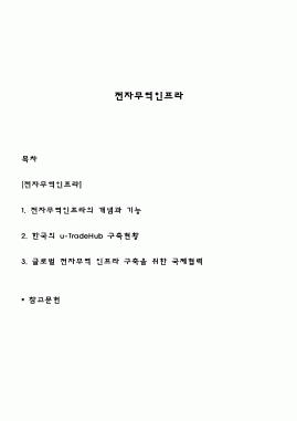 전자무역 인프라-1페이지