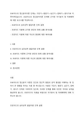 프로이드의 정신분석이론 단계는 구강기 항문기 남근기 잠복기 생식기로 이루어져있습니다-1페이지