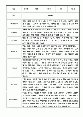 어린이집 평가제 관찰일지 만1세 2학기 (발달평가 포함)-1페이지