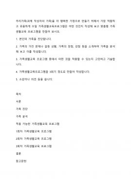 우리가족(과제 작성자의 가족)을 더 행복한 가정으로 만들기 위해서 가장 적합하고 유용하게 쓰일 가족생활교육프로그램은 어떤 것인지 작성해 보고 맞춤형 가족생활교육 프로그램을 만들어 보시오-1페이지