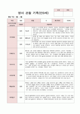 영아 관찰 기록 만0세 3-5월 6명 관찰후 자세하게 작성-1페이지