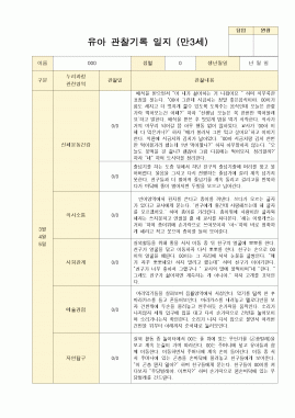 유아 관찰기록 일지 3-5월 만3세 20명-1페이지