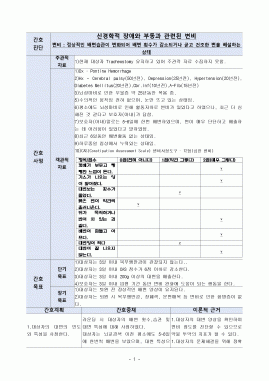 신경학적 장애와 부동과 관련된 변비(뇌경색)-1페이지