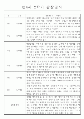 만4세 2학기 9월,10월,11월,12월,1월,2월 관찰일지와 총평 (놀이,일상)-1페이지