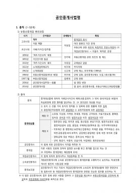 공인중개사-1페이지