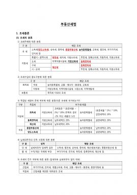 공인중개사-1페이지