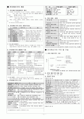 정보기기운용기능사 필기 요점정리-1페이지