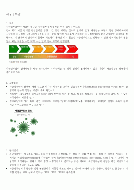 여성간호학 모성간호학 자궁경부암 자궁내막암 요약정리-1페이지