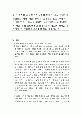 최근 기존에 성공적으로 시장에 안착한 제품 브랜드를 바탕으로 확장 제품 출시가 증가하고 있는 추세이다-1페이지