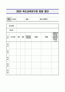 2023 대구지역 독도연구회 계획서-1페이지