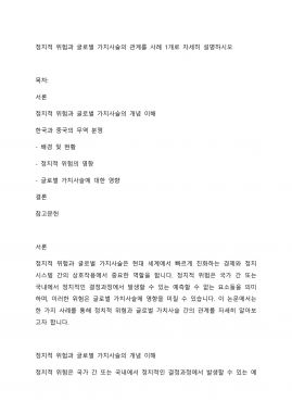 정치적 위험과 글로벌 가치사슬의 관계를 사례 1개로 자세히 설명하시오-1페이지