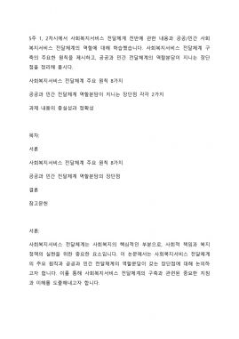 5주 1, 2차시에서 사회복지서비스 전달체계 전반에 관한 내용과 공공 민간 사회복지서비스 전달체계의 역할에 대해 학습했습니다. 사회복지서비스 전달체계 구축의 주요한 원칙을 제시하고, 공공과 민간 전달체계의 역할분담이 지니는 장단점을 정리해 봅시다.-1페이지