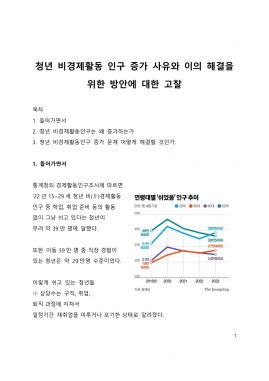 청년 비경제활동 인구 증가 사유와 이의 해결을 위한 방안에 대한 고찰-1페이지