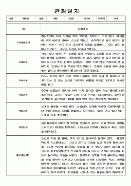 만1세 1년 (3월-2월) 관찰일지 및 종합평가-1페이지