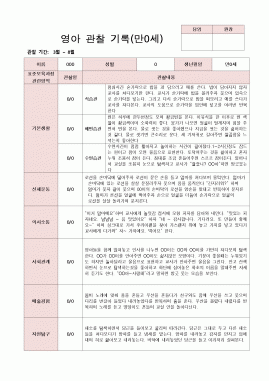 영아 관찰 기록 만0세 3-8월  1학기 6명-1페이지