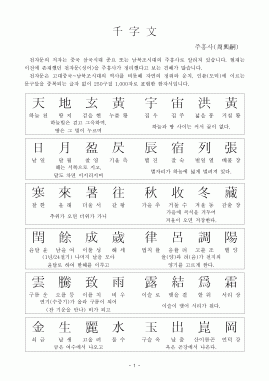 천자문(千字文)-해석, 읽기-1페이지