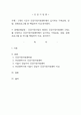 202302해업)2201 2개의 시군구 건강가정지원센터에서 실시하는 가족교육, 상담, 문화프로그램-1페이지