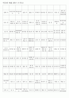 한자능력시험(한국어문회) 특급한자(1328자)-한자쓰기-1페이지