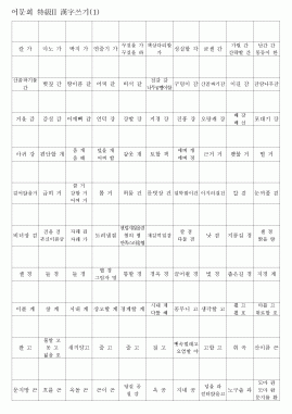 한자능력시험(한국어문회) 특급II한자(1150자)-한자쓰기-1페이지