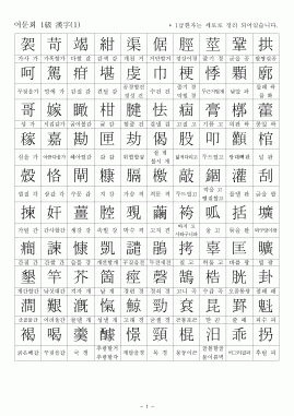 한자능력시험(한국어문회) 1급한자(1144자)-1페이지