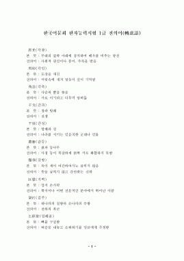 한자능력시험(한국어문회) 1급-전의어-1페이지