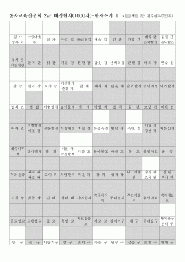 한자자격시험(한자교육진흥회) 2급 배정한자(1000자)(필수700자포함)-한자쓰기-1페이지