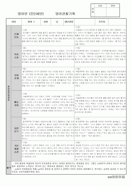 만 2세 관찰일지 영역별 관찰기록입니다. (7명분)-1페이지