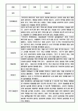 어린이집 평가제 관찰일지 만1세 1년치 (발달평가 포함)-1페이지