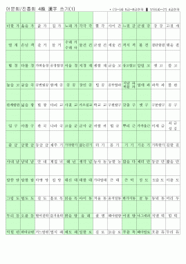 한자능력시험(한국어문회), 한자자격시험(한자교육진흥회)-4급한자쓰기(1000자)-1페이지