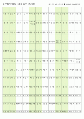 한자능력시험(한국어문회), 한자자격시험(한자교육진흥회)-4급II한자쓰기(750자)-1페이지