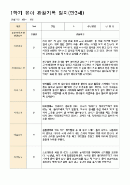 1학기 유아 관찰기록 일지 만3세 11명-1페이지