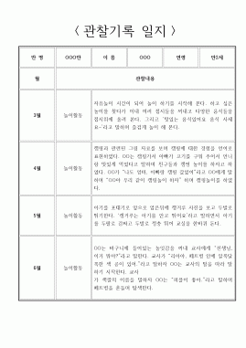 만2세 놀이중심 1학기 관찰일지,발달평가 10페이지-1페이지