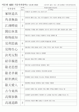 한자능력시험(한국어문회) 4級II 기출사자성어(1~107회 완결)-1페이지