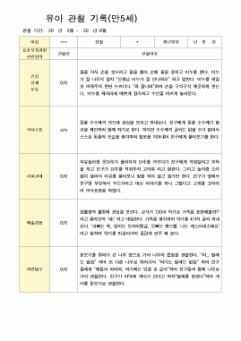 유아 관찰일지 만5세 1학기3-8월 11명-1페이지