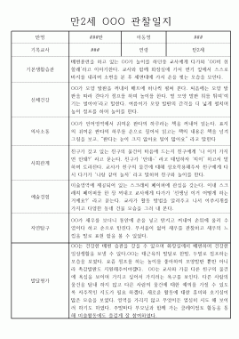 어린이집 만2세 평가제 관찰일지 1년 3월~2월-1페이지