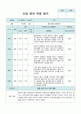 신입원아 적응일지 만 0세  10명의 적응내용-1페이지