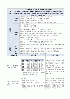 신경혈관계 압박과 관련된 급성통증(뇌동맥류)-1페이지