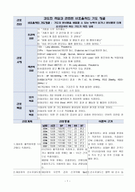 과도한 객담과 관련된 비효율적인 기도 청결(폐농양)-1페이지