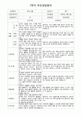 1학기 부모상담 만 2세 8명-1페이지