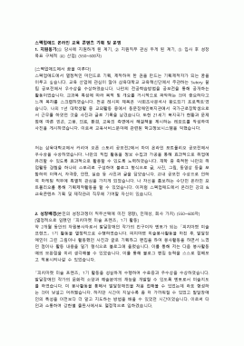 자기소개서 스펙업애드 온라인 교육 콘텐츠 기획-1페이지