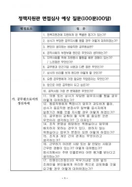 지방의회 면접 질문 100문-1페이지